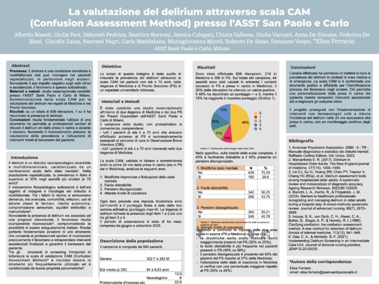 La valutazione del delirium attraverso scala CAM (Confusion Assessment ...